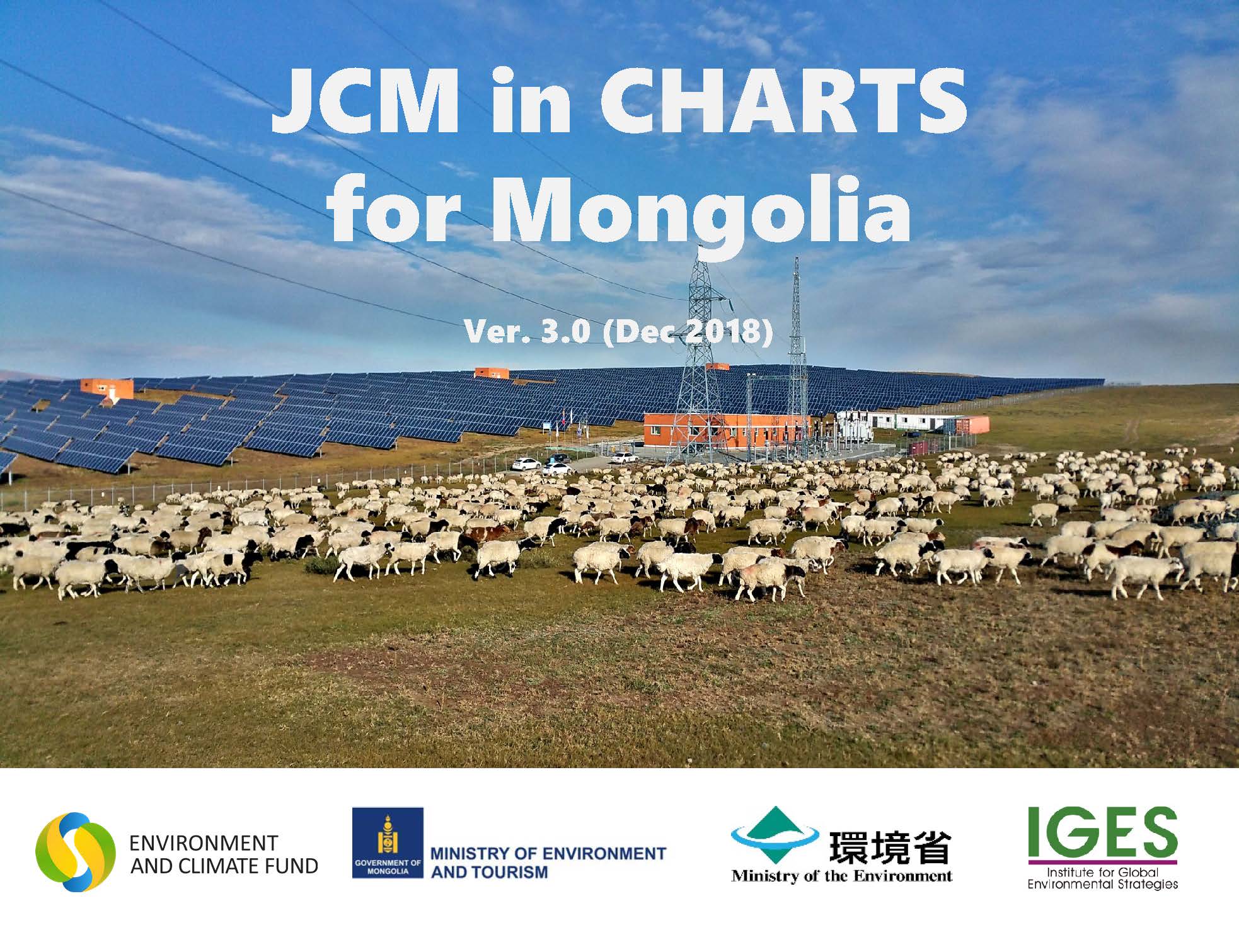 Climate Databases | IGES